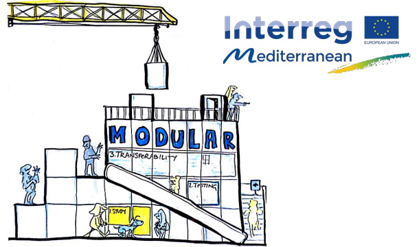 PO Interreg Mediterranean 2014-2020 aberto até 1 de novembro | CCDR Algarve