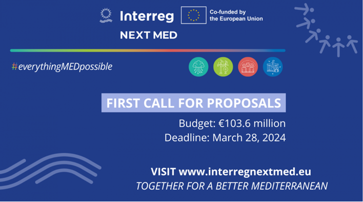 INTERREG NEXT MED lança primeiro convite para operações de cooperação ...